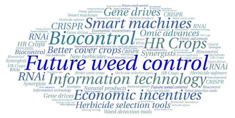 What is Integrated Weed Management? | Integrated Weed Management ...